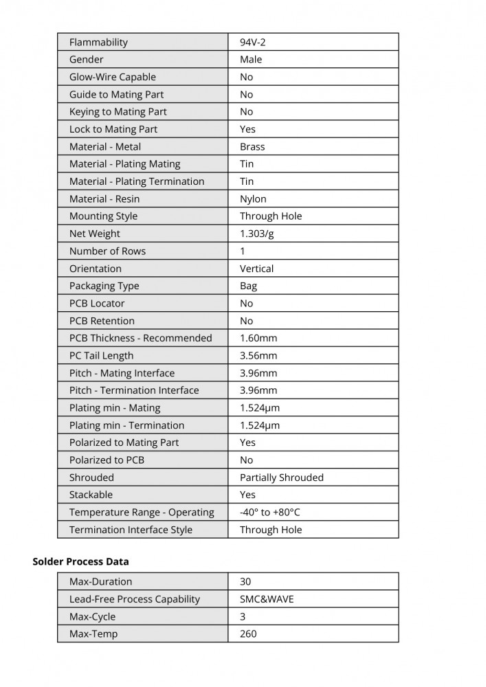 Product document page 3
