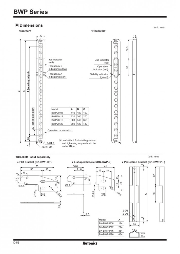 Autonics BWP20-12P technical document page 2