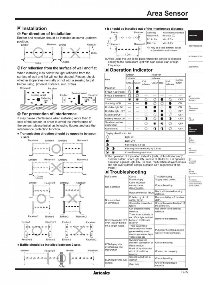 Autonics BWP20-12P technical document page 5