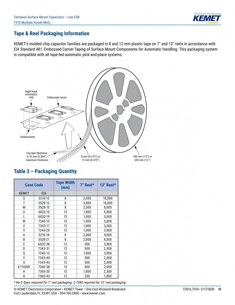 KEMET T510 datasheet page 10