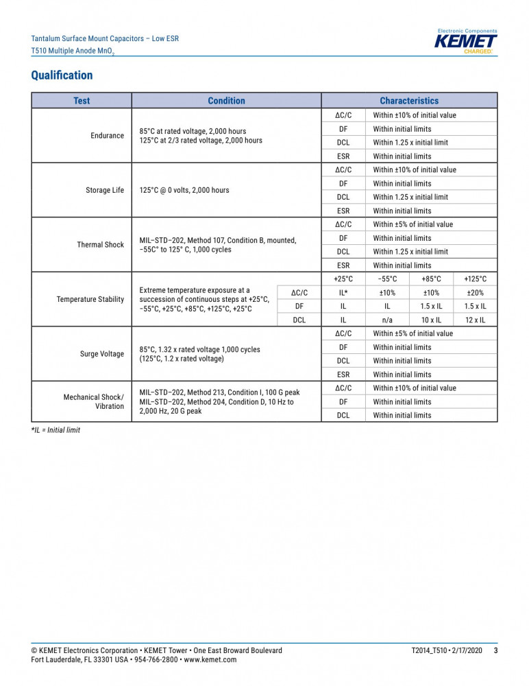 KEMET T510 datasheet page 3