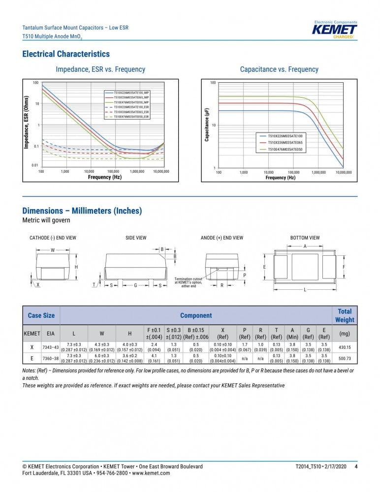 KEMET T510 datasheet page 4