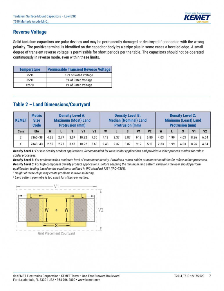 KEMET T510 datasheet page 7