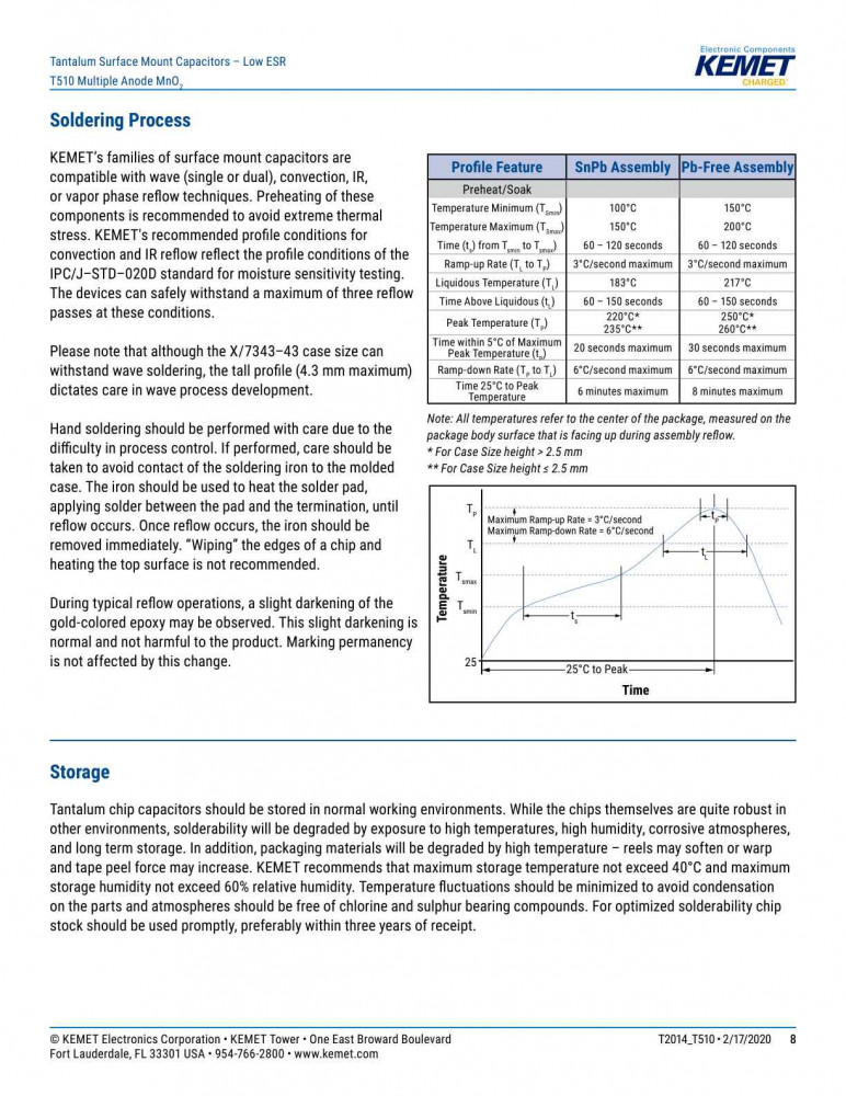 KEMET T510 datasheet page 8