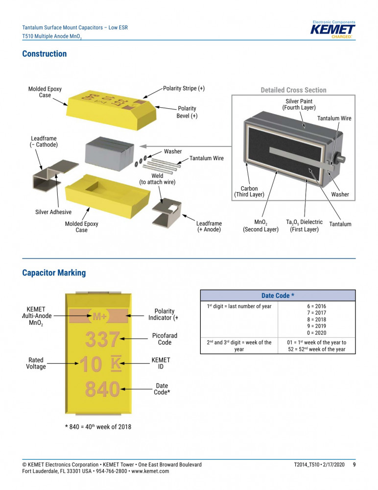 KEMET T510 datasheet page 9