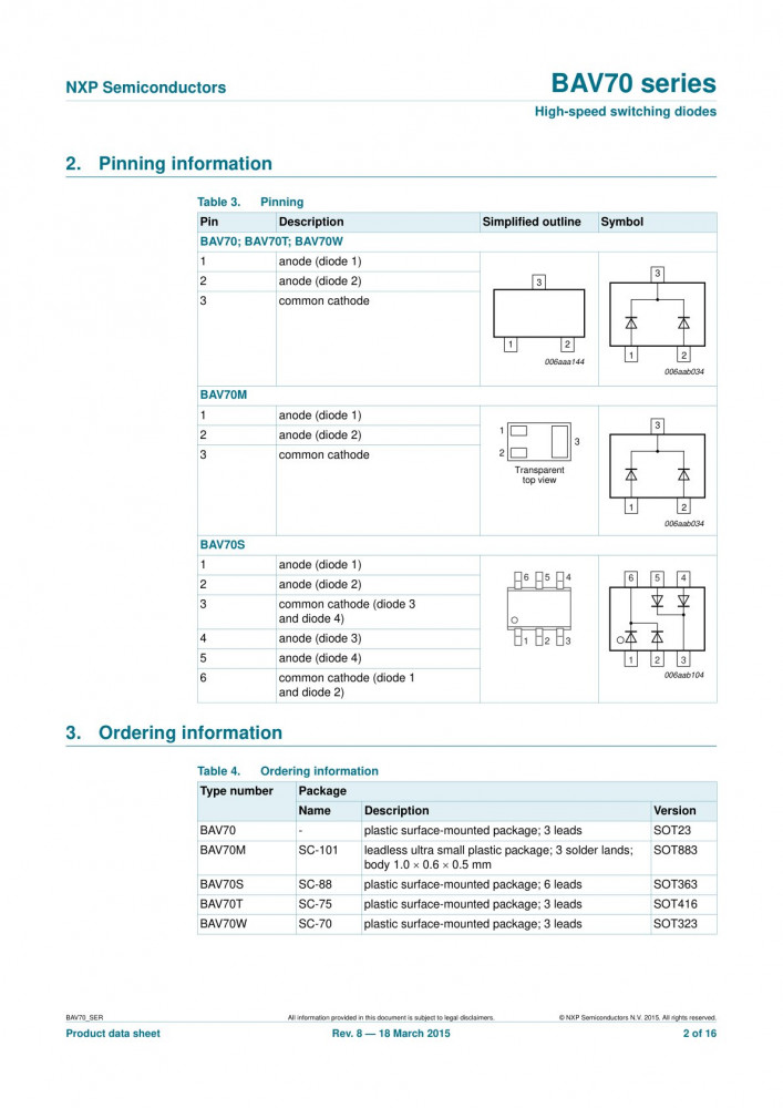 BAV70 datasheet preview page 3