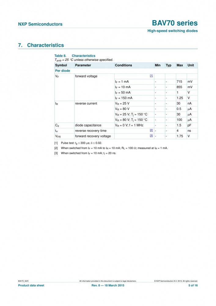 BAV70 datasheet preview page 6