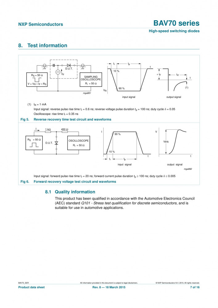 BAV70 datasheet preview page 8
