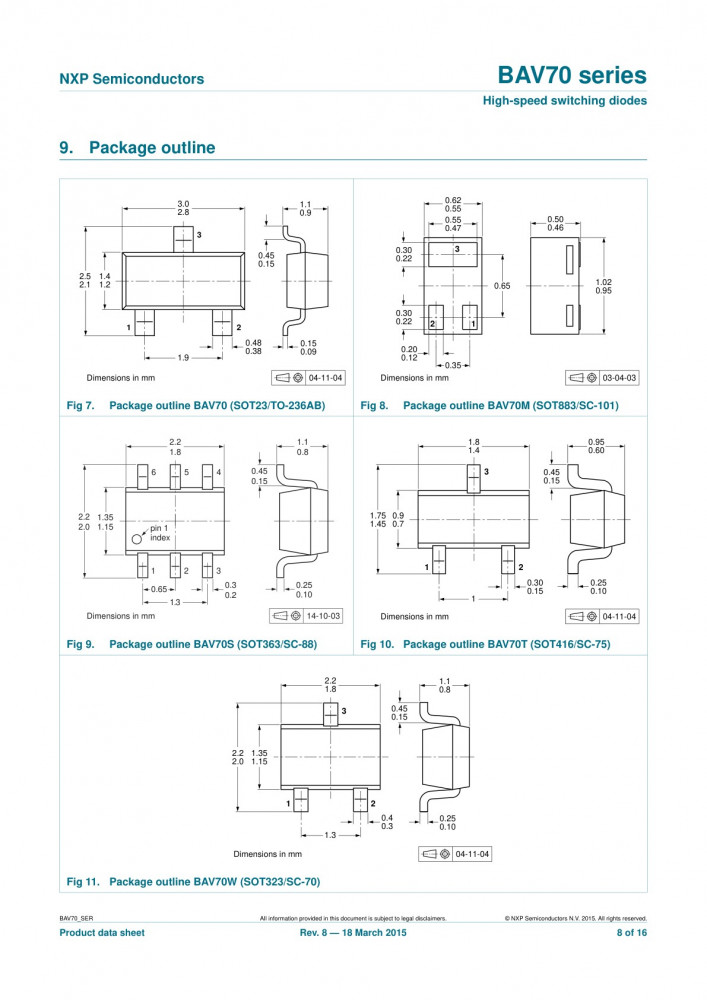 BAV70 datasheet preview page 9