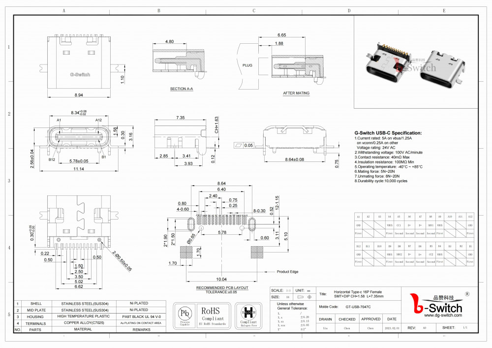 GT-USB-7047C technical drawing preview