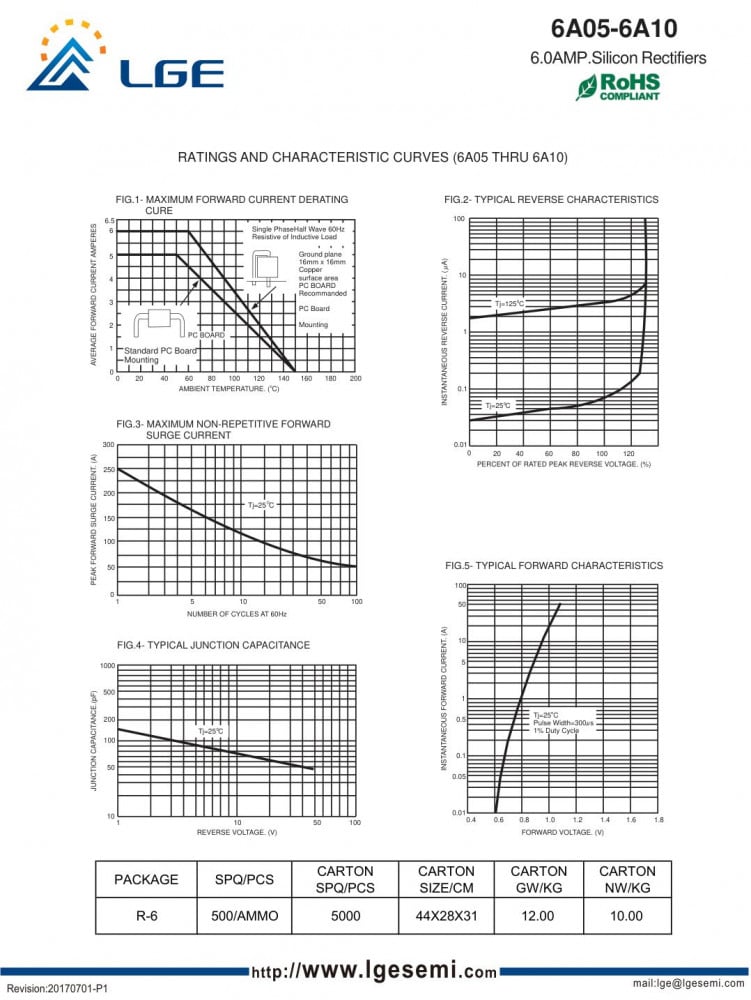 LGE 6A4 datasheet page with ratings and characteristics