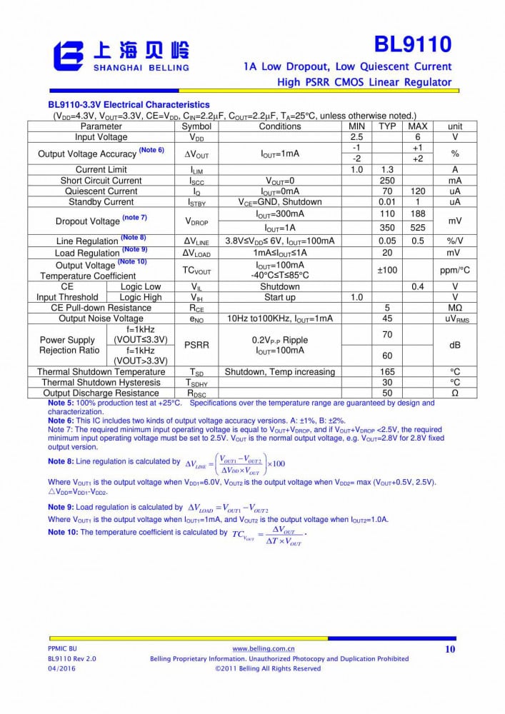 BL9110 datasheet page 10