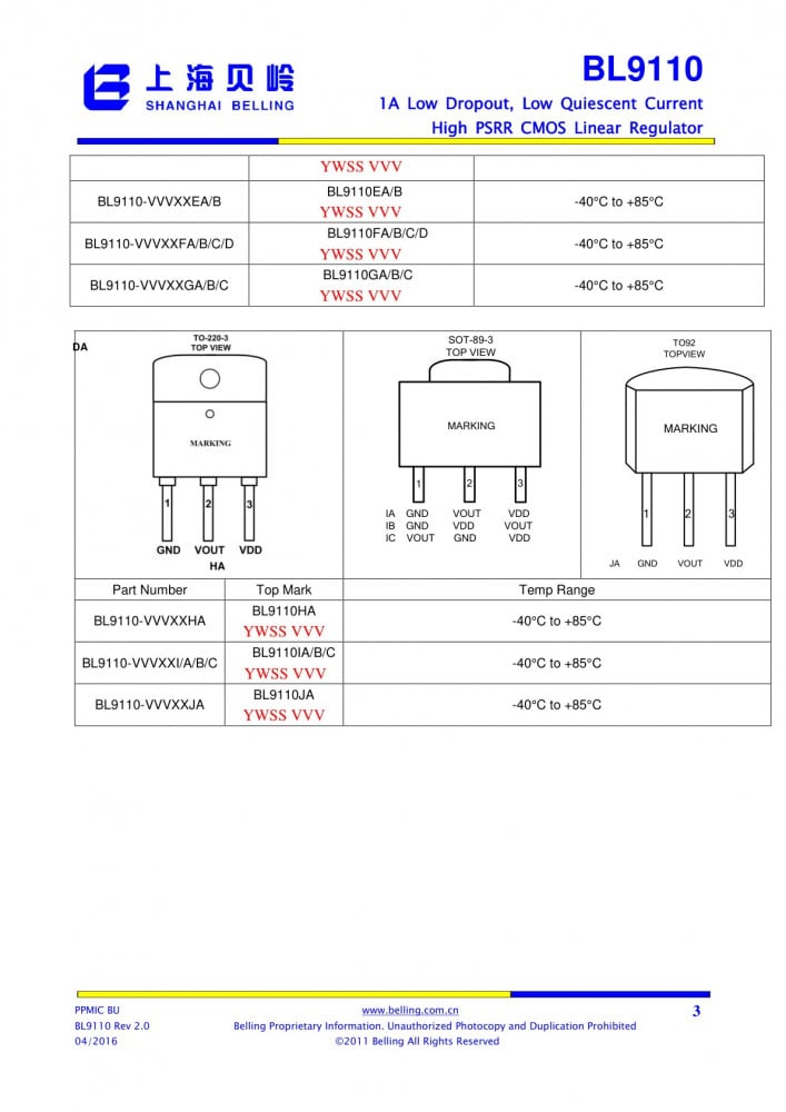 BL9110 datasheet page 3