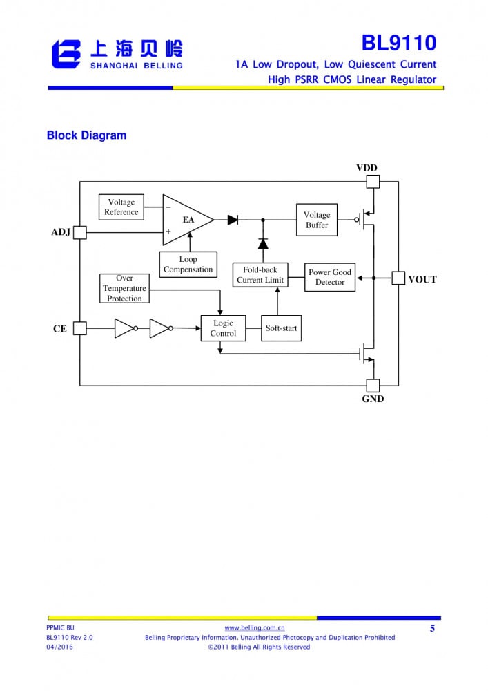 BL9110 datasheet page 5