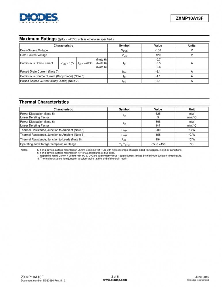 ZXMP10A13FTA datasheet page 2