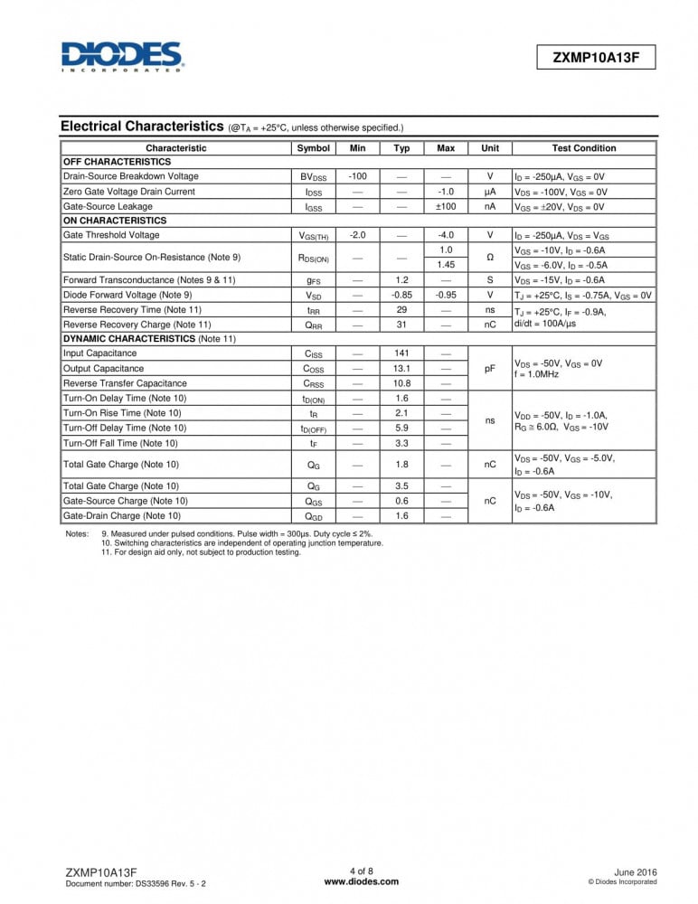 ZXMP10A13FTA datasheet page 4