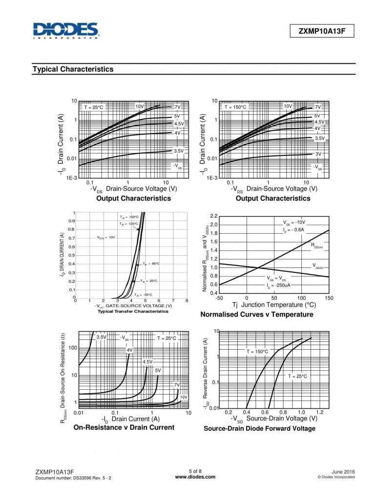 ZXMP10A13FTA datasheet page 5