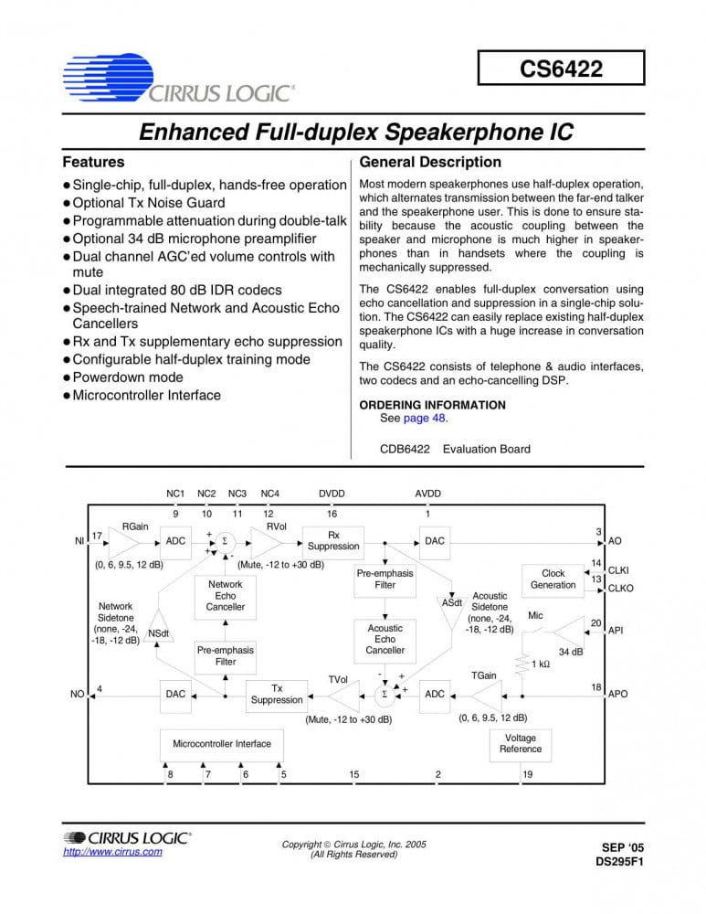 CS6422 document page 1