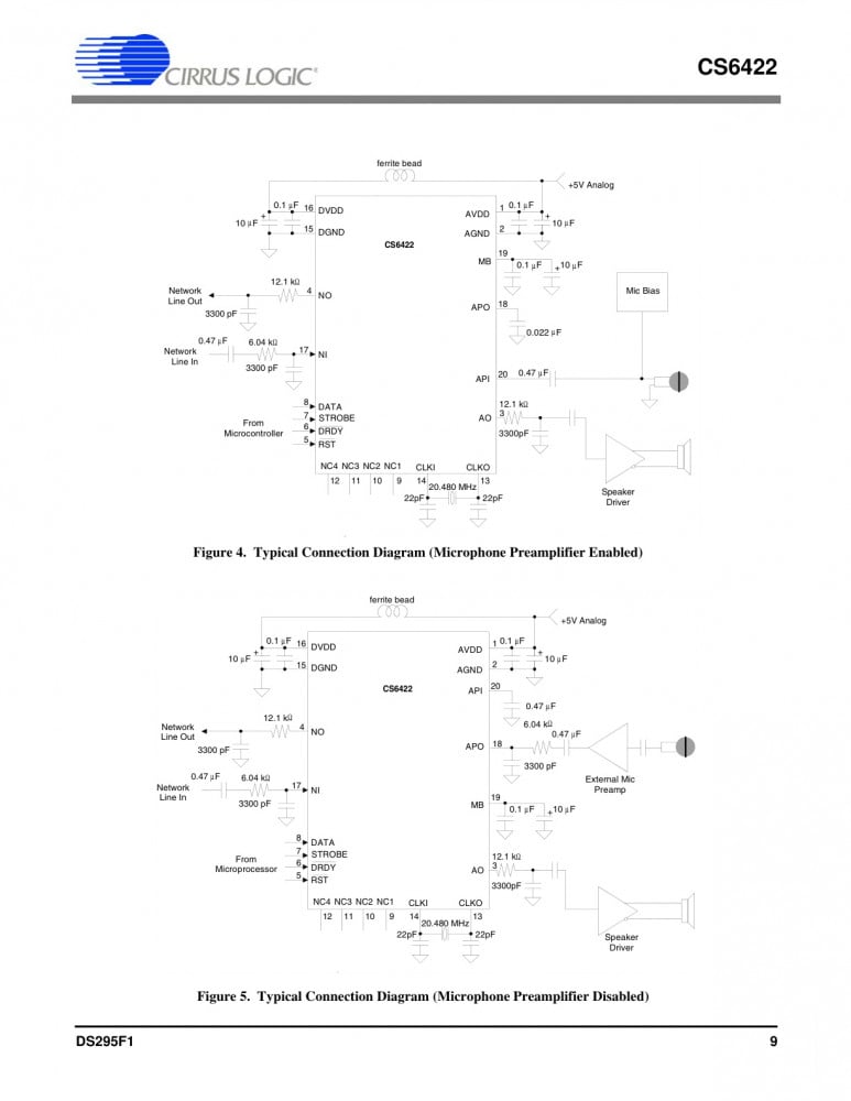 CS6422 document page 9