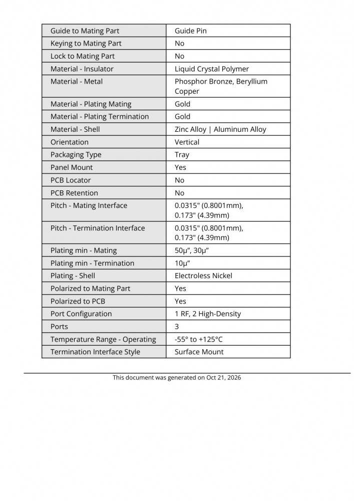 SVP-E1R-G2A-RHH technical document page 2