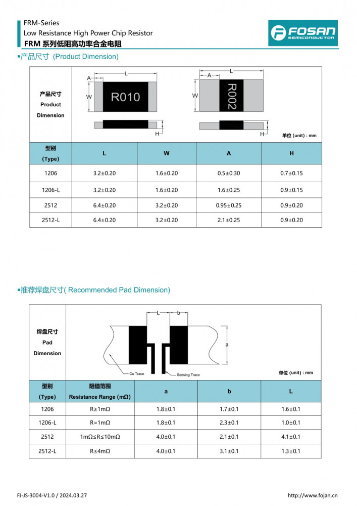 FRM121WFR025TM document page 2