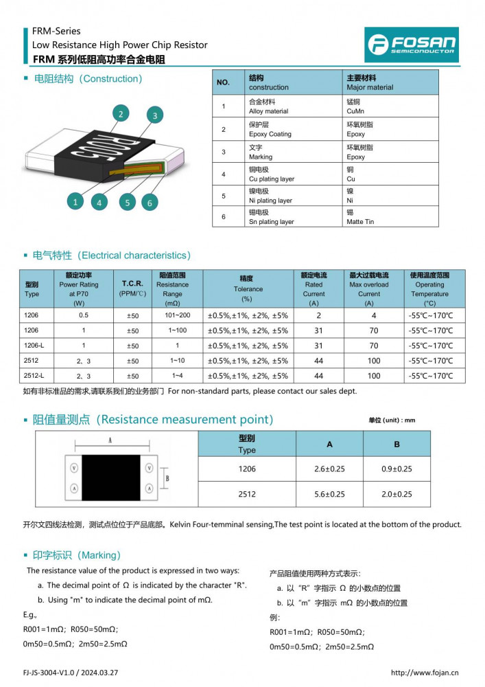 FRM121WFR025TM document page 3