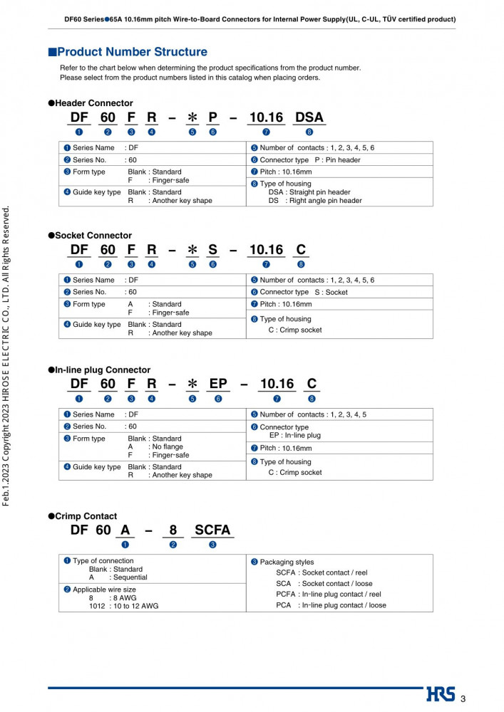 HRS DF60 datasheet page 3