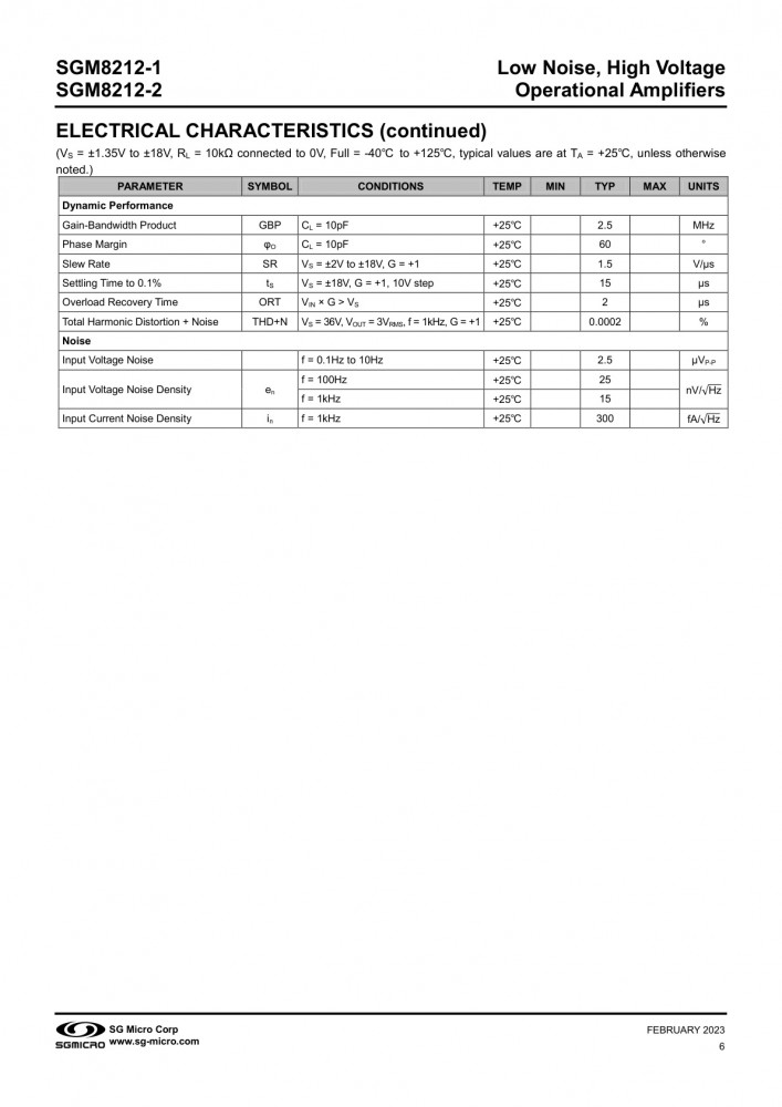 SGM8212-1 datasheet page 6