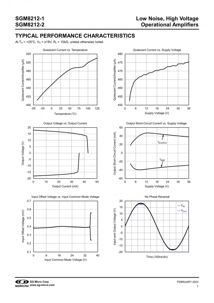 SGM8212-1 datasheet page 7
