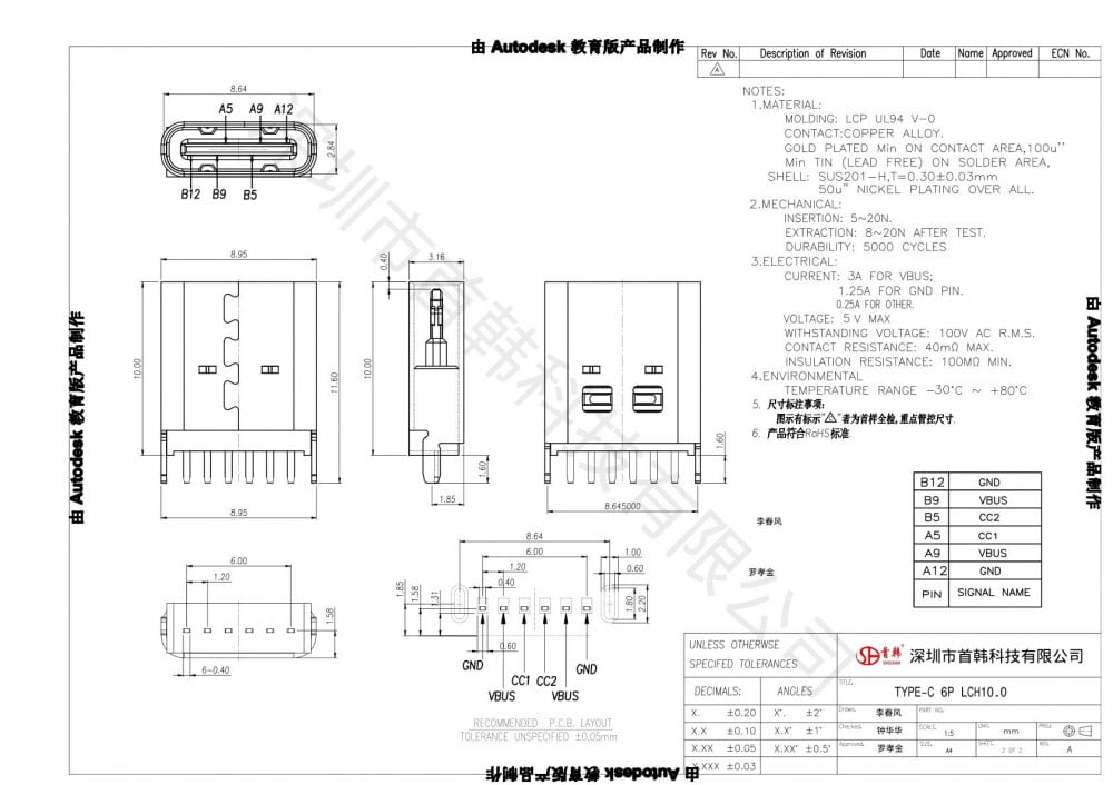 TYPE-C 6P LCH10.0 document page 1