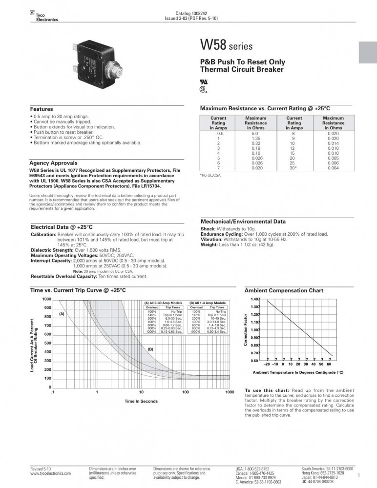 W58 series technical document page 1