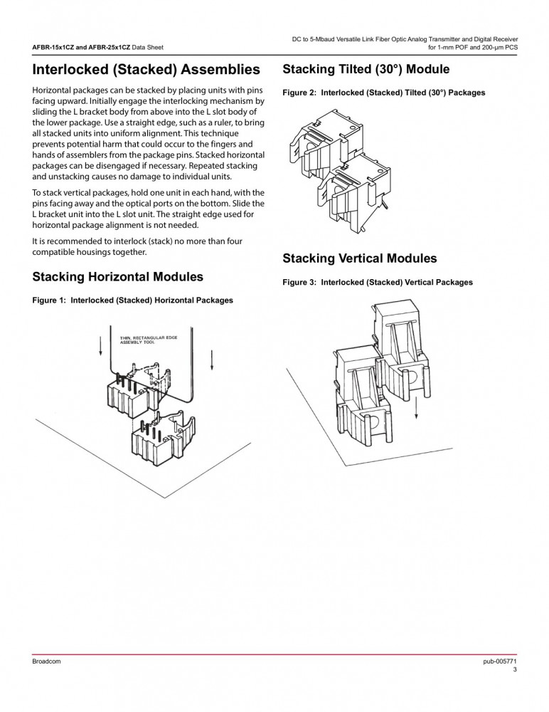 AFBR-2541CZ datasheet page 3