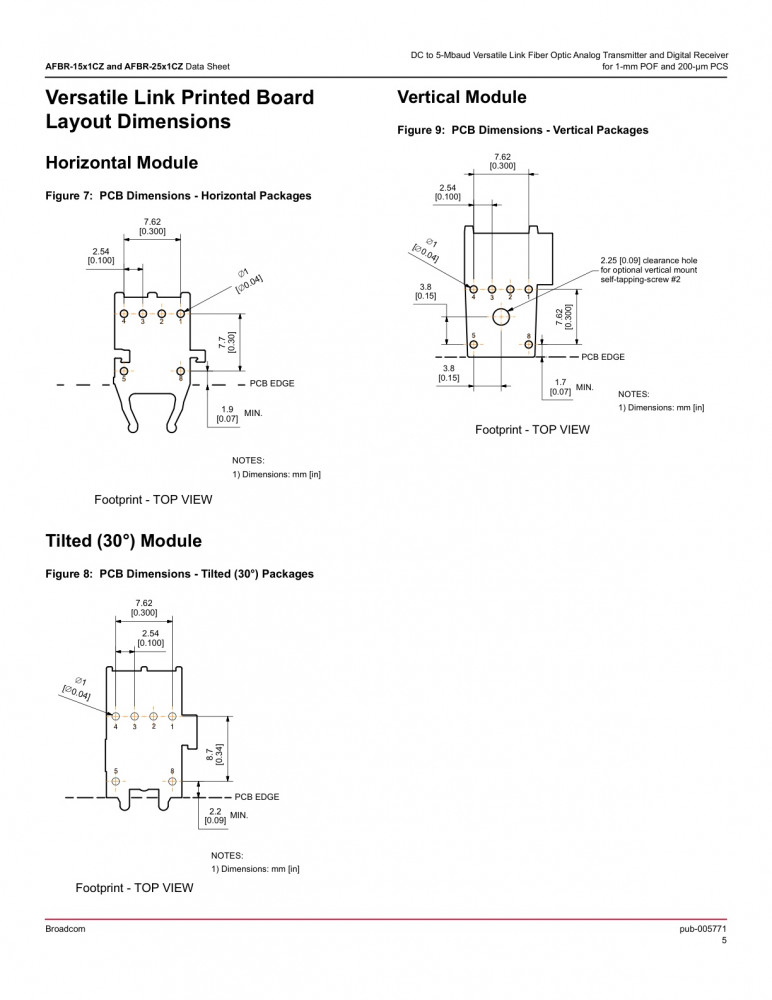AFBR-2541CZ datasheet page 5