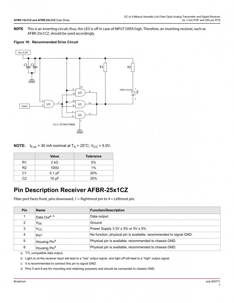 AFBR-2541CZ datasheet page 7