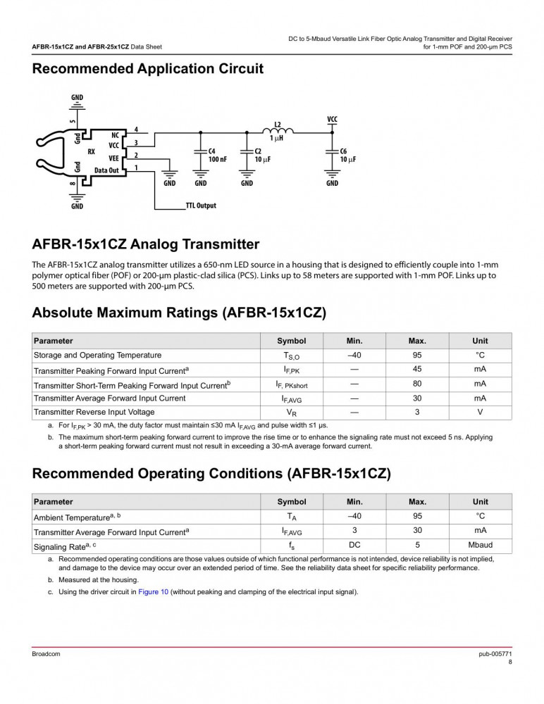 AFBR-2541CZ datasheet page 8