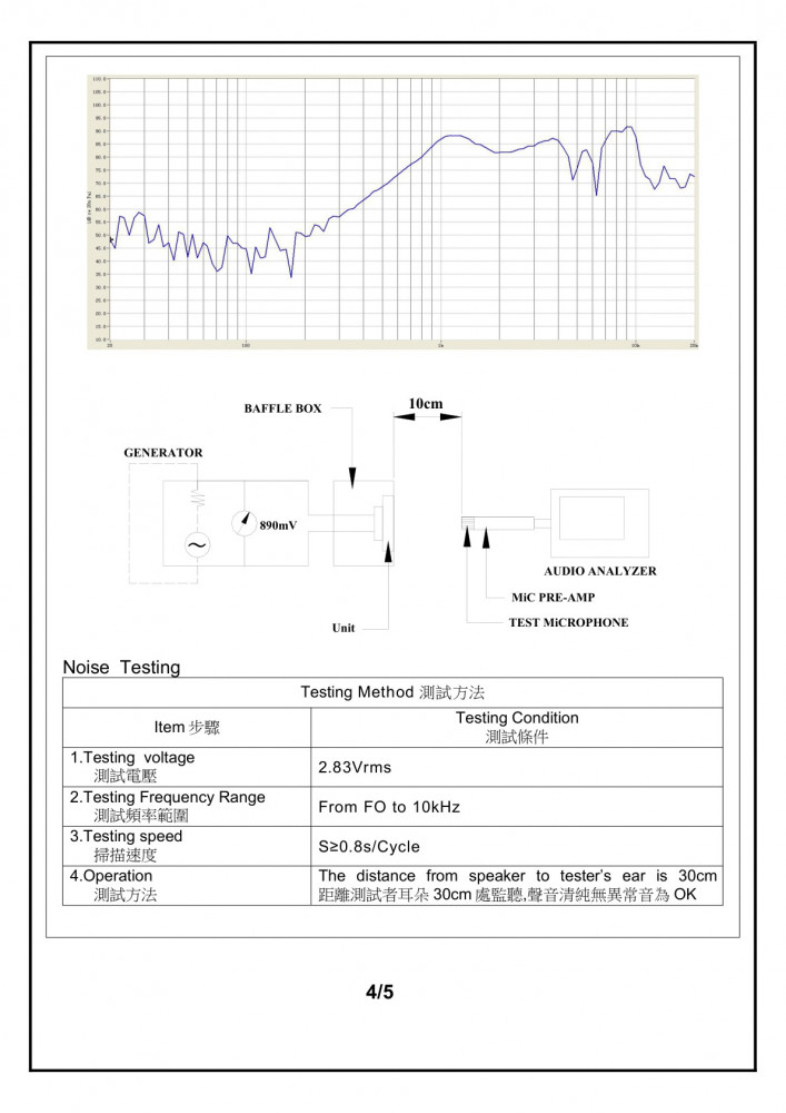 23M01-8T-H39 specification page 5