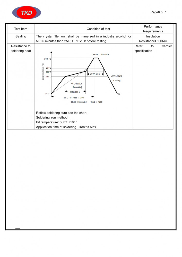 TKD crystal specification page 6