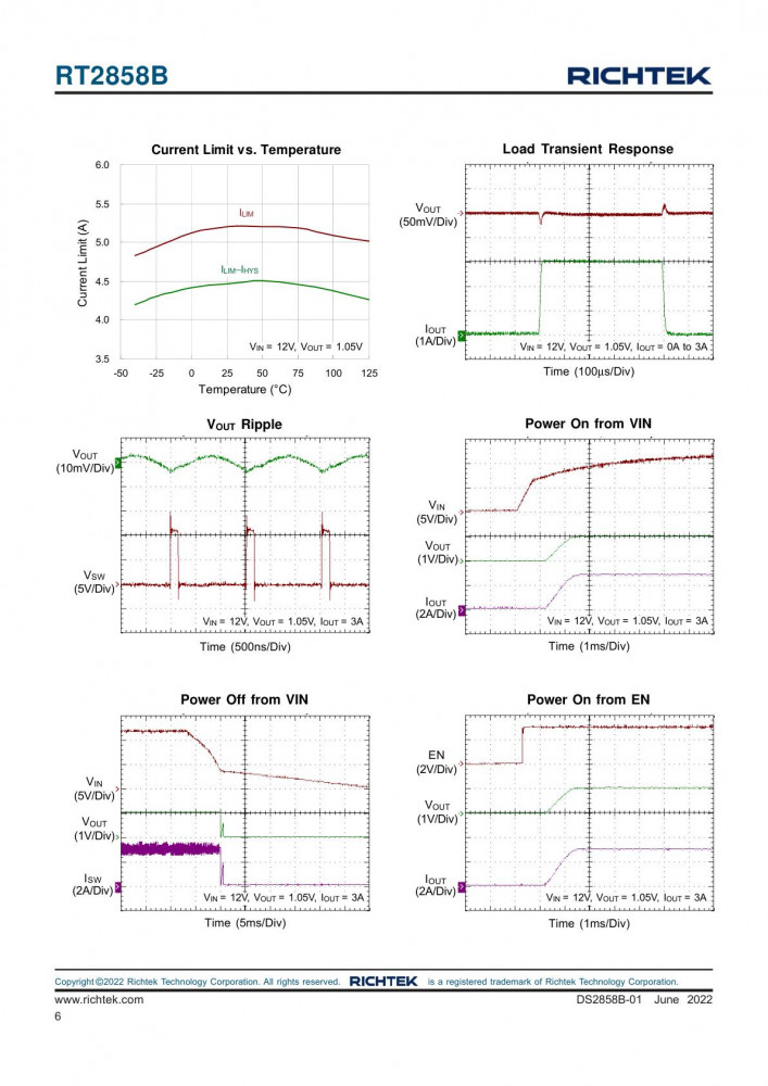 RT2858B datasheet page 6