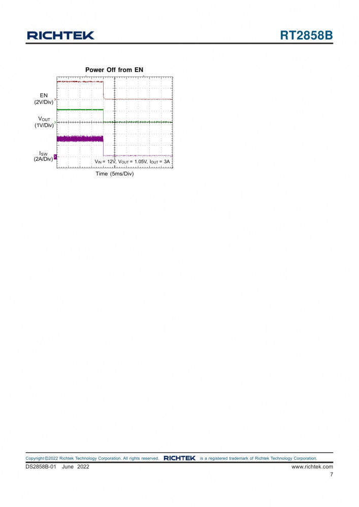 RT2858B datasheet page 7