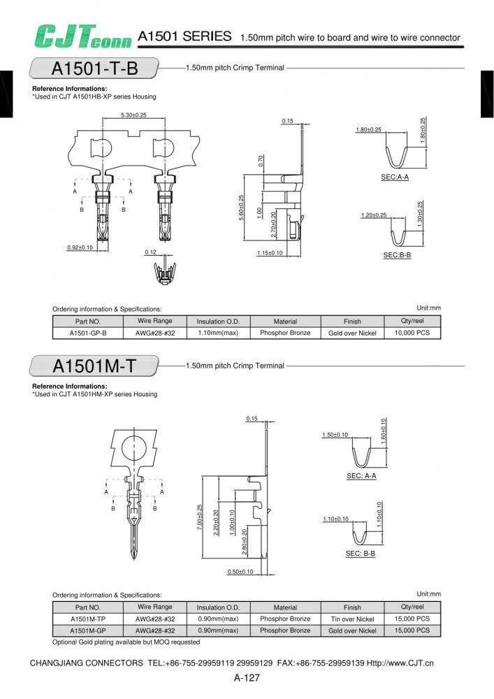 CJT A1501 series datasheet page 3