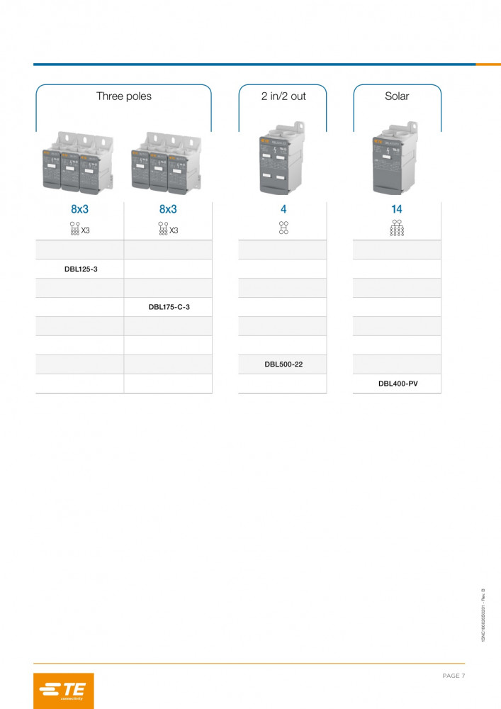 TE Connectivity DBL power distribution blocks document page 7