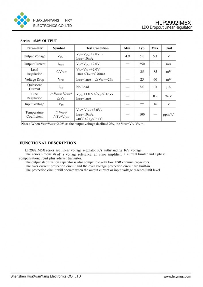 HLP2992IM5X datasheet page 4