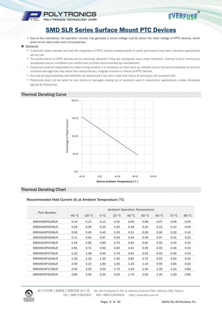 PTTC SMD SLR datasheet page 5