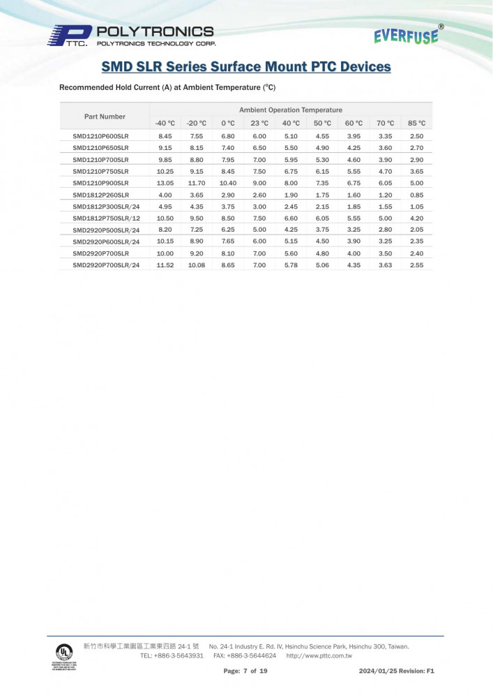 PTTC SMD SLR datasheet page 7