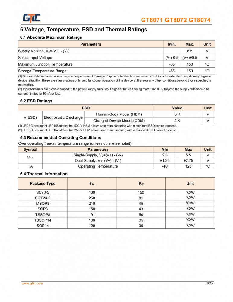 GT8074TD datasheet page 7