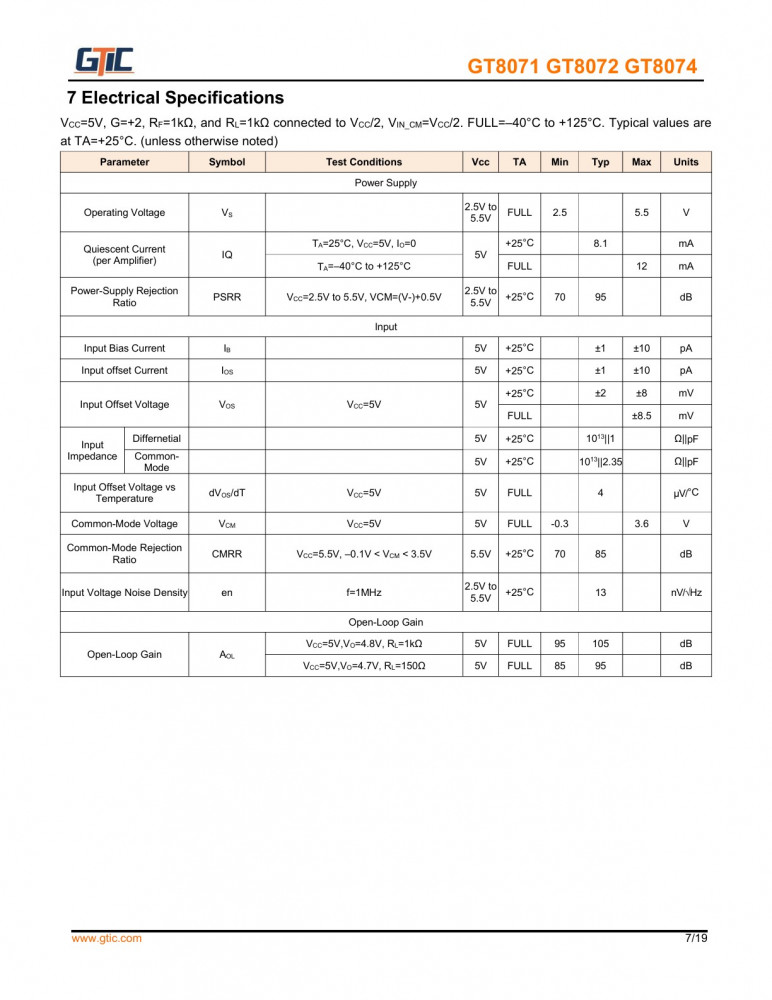 GT8074TD datasheet page 8