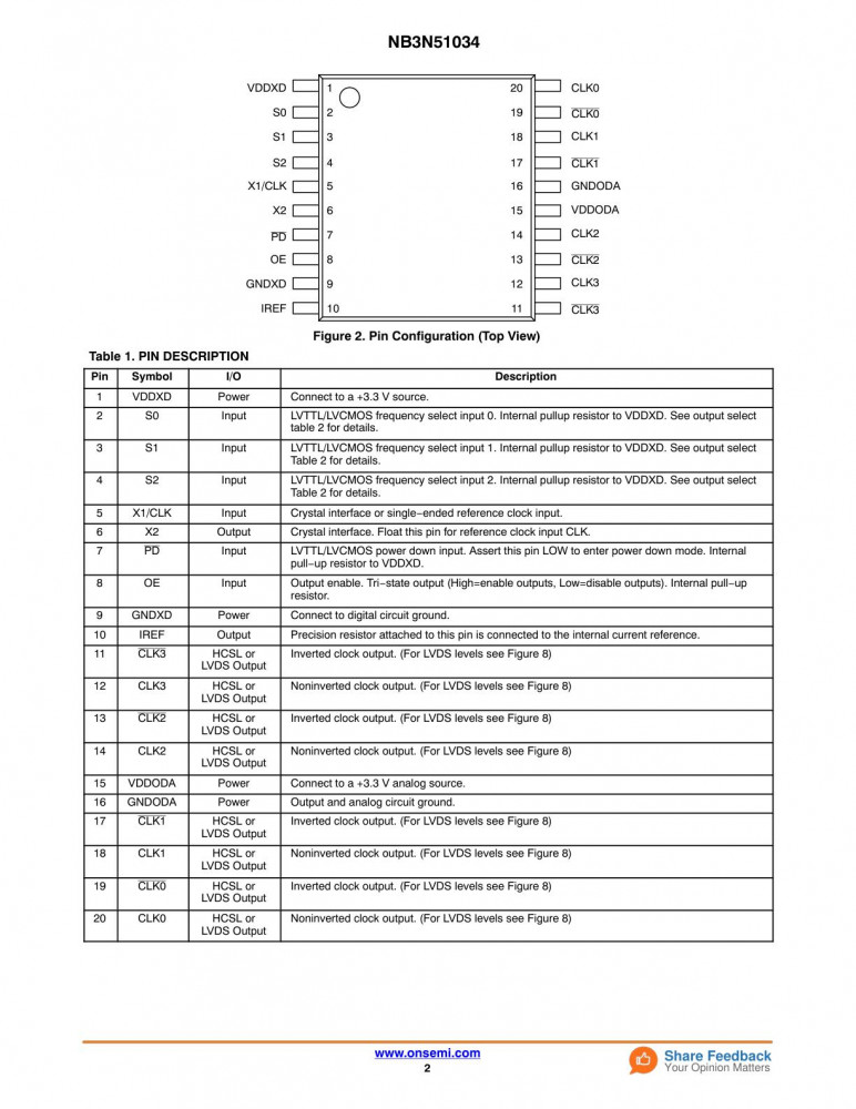 NB3N51034 datasheet page 2
