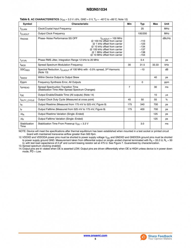 NB3N51034 datasheet page 5