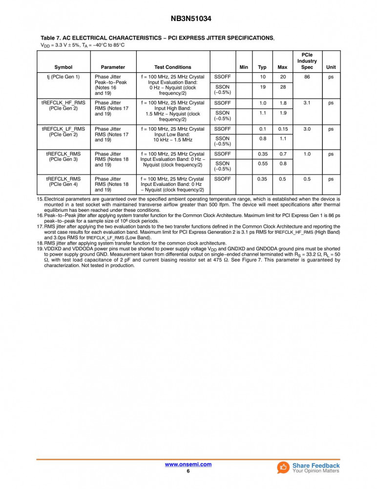 NB3N51034 datasheet page 6