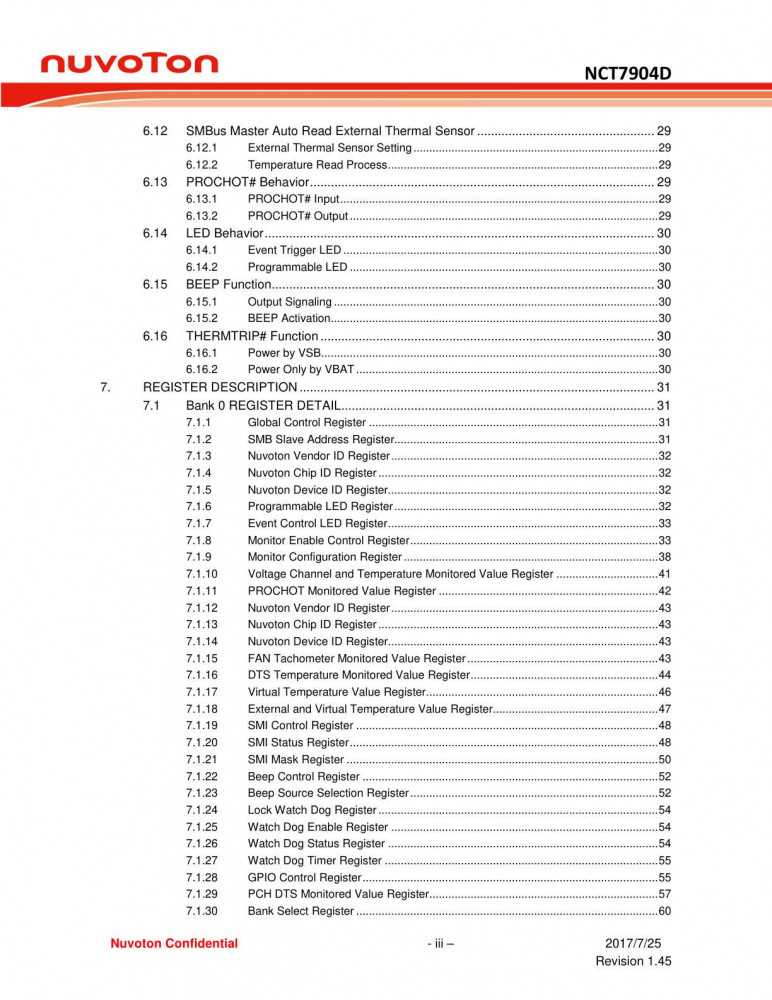NCT7904D datasheet page 3